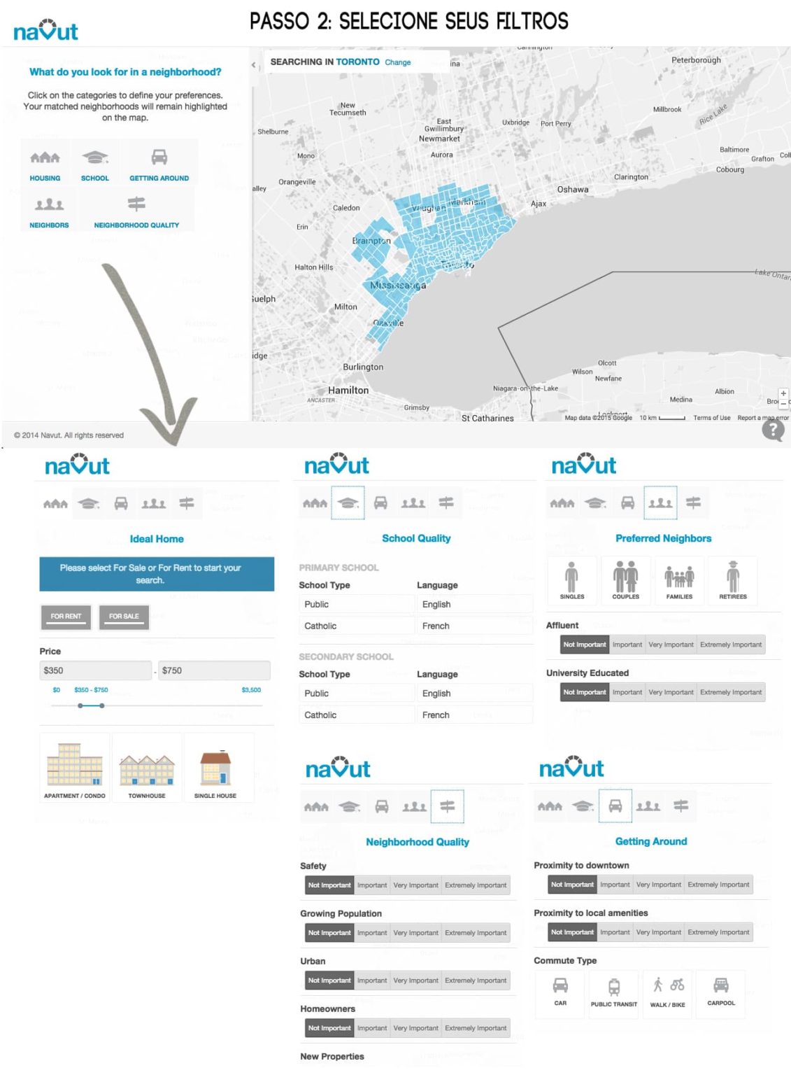 Navut: ferramenta para encontrar o melhor bairro para você morar em ...